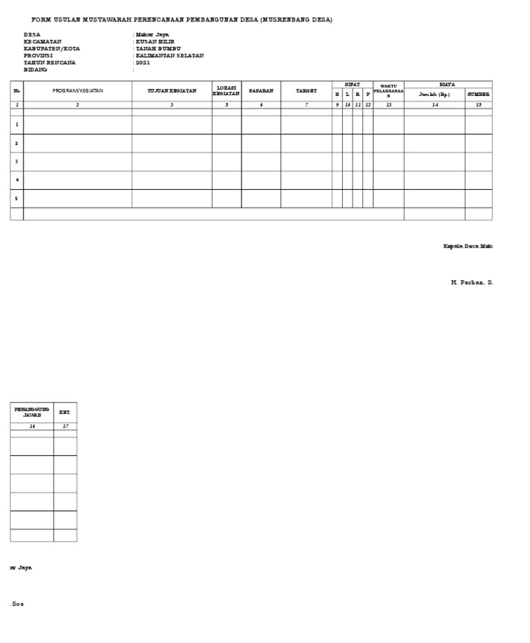 Format Usulan RKPD 2021 | PDF
