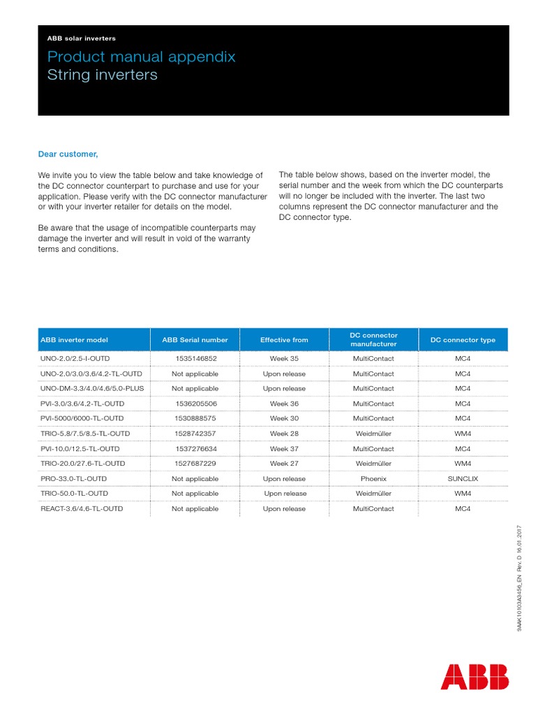 ABB String Product Manual - DC Counter Part Types | PDF | Electrical ...