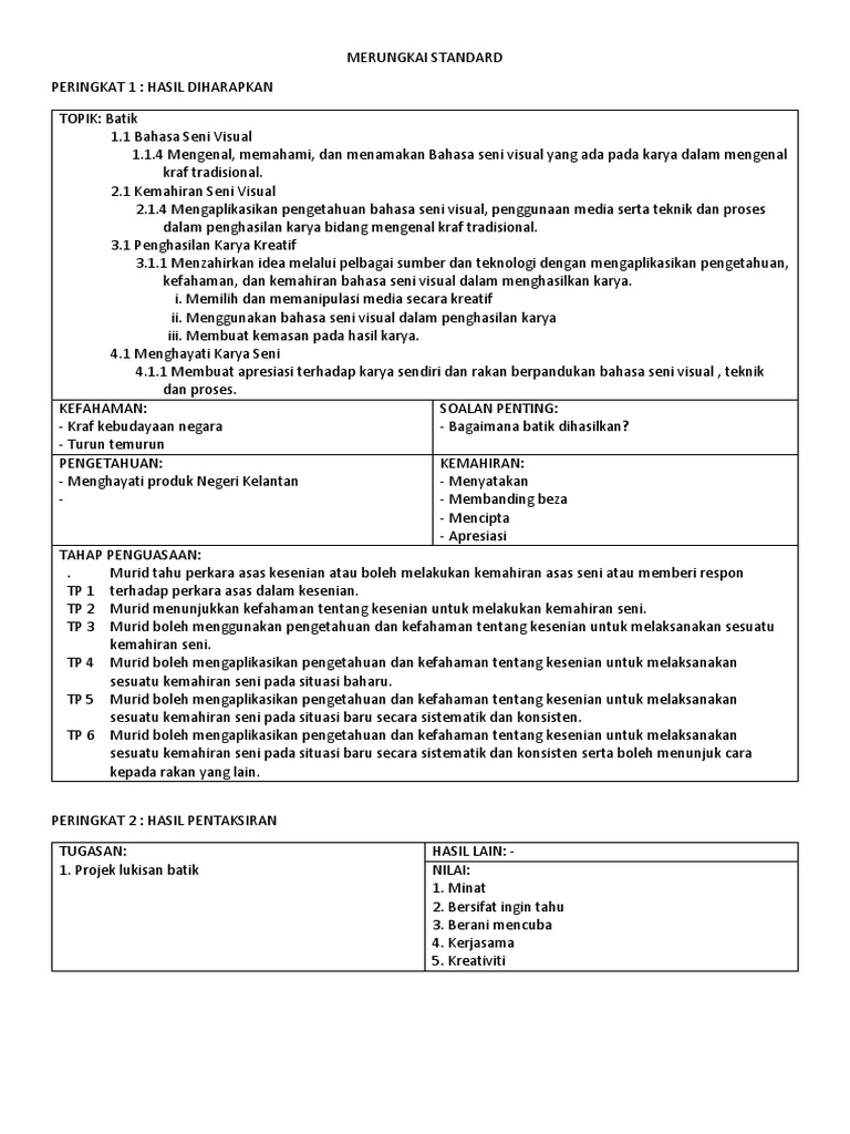 MERUNGKAI STANDARD PSV Tahun 1 - Batik | PDF