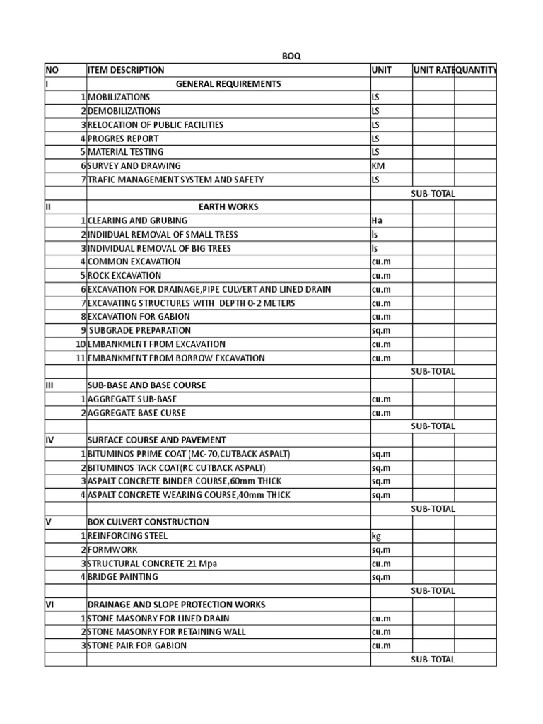 Construction Cost Analysis and BOQ | PDF | Masonry | Road Surface