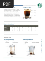 Starbucks Barista Cheat Sheet | PDF | Tea | Hot Drinks