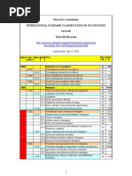 List of The ISCED Codes Used by Egracons | PDF | Humanities | Social ...