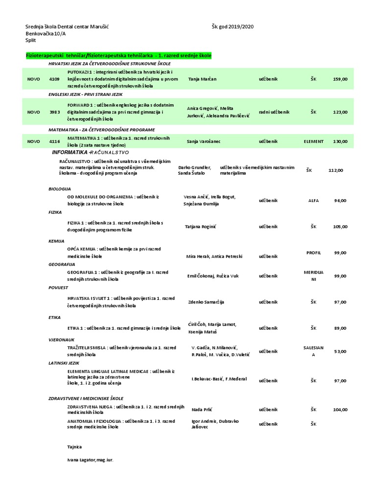 Fizioterapeutski-Tehnicar-1 R | PDF