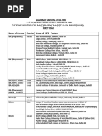 Bcom (Honours) Preference Sheet | PDF | Moksha | Monotheistic Religions