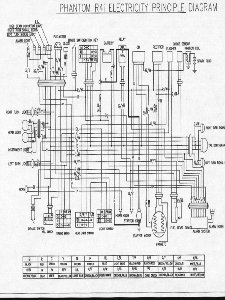 Diagrama Electrico Vemto PHANTOM R4I | PDF