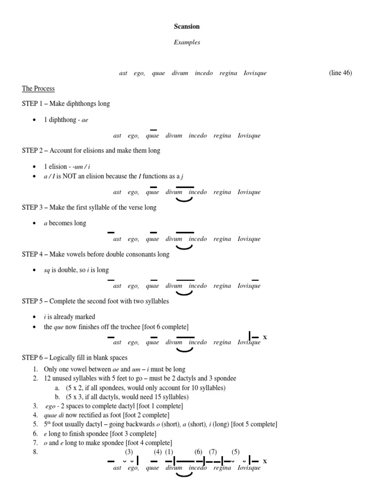 Latin Scansion Guide | PDF | Metre (Poetry) | Poetics