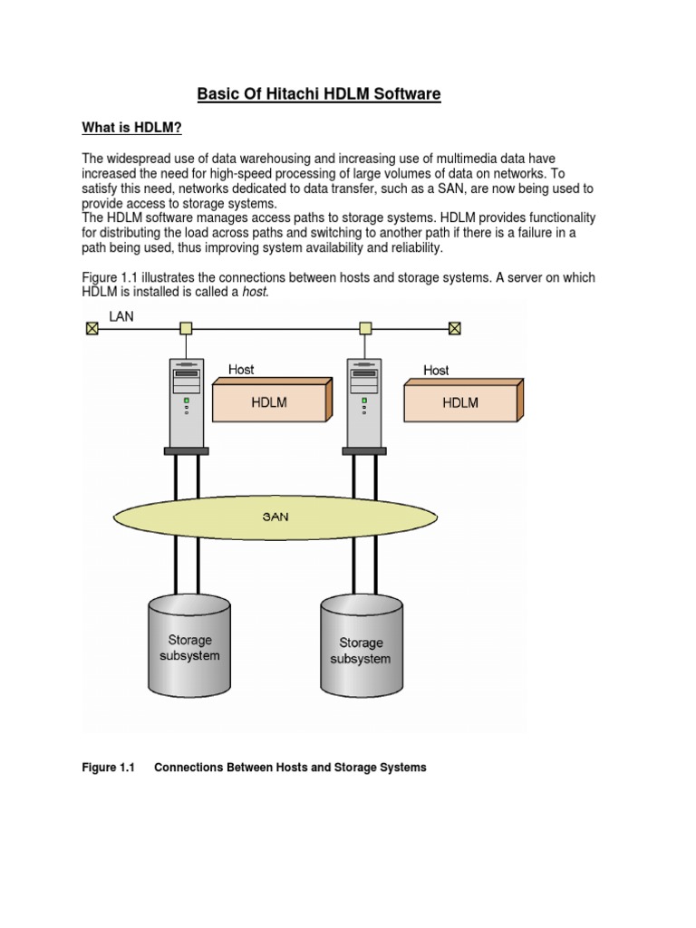 Basic Concept of Hitachi HDLM Software | PDF | Load Balancing ...