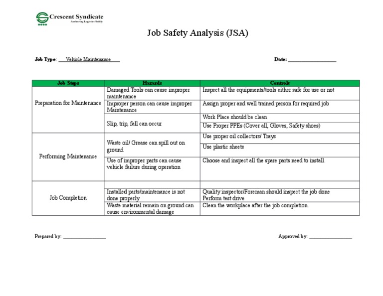 Maintenance JSA | PDF