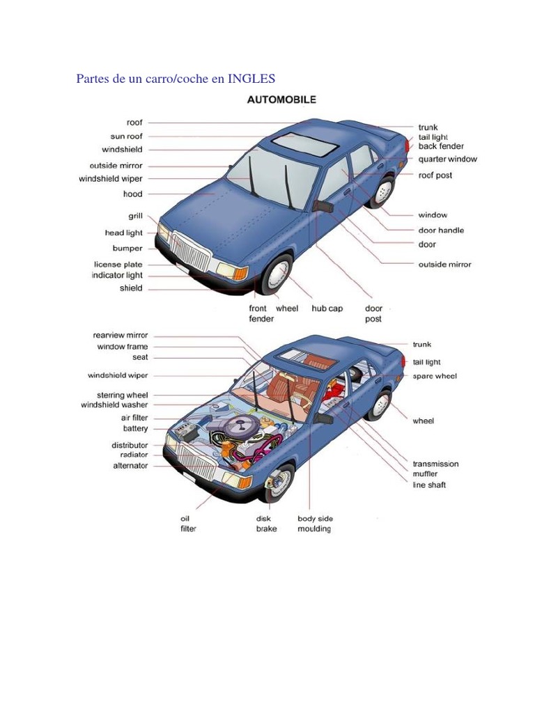 Partes de Un Carro | PDF