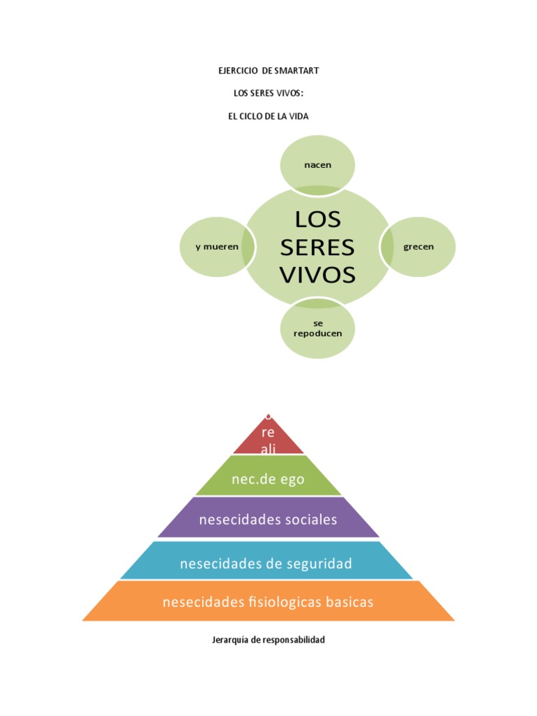 Ejercicio de Smartart | PDF