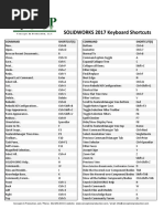 2022 Tekla Structures EN KB Shortcuts Flyer | PDF | Keyboard Shortcut | Control Key