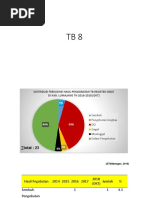 IMT Asia Pasifik PDF | PDF