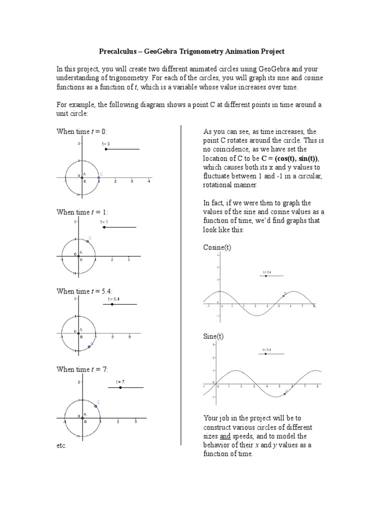 GeoGebra Trig Project | PDF | Trigonometric Functions | Sine