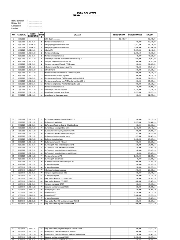 Contoh Pembukuan | PDF