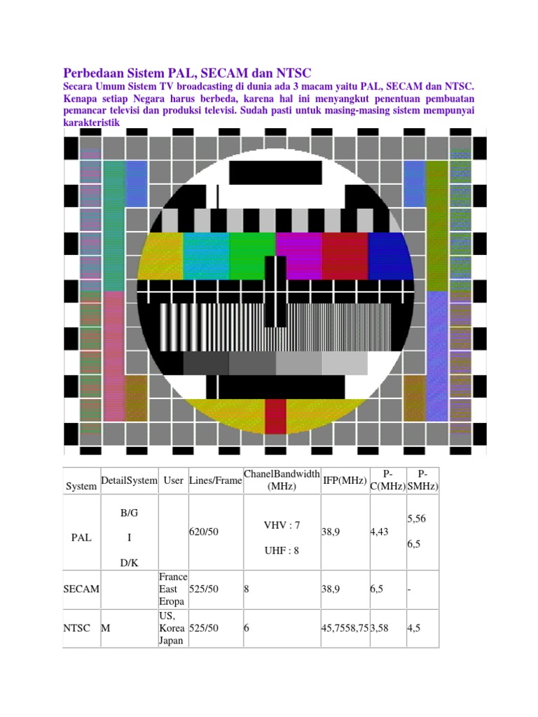 Perbandingan Sistem TV PAL, SECAM, NTSC | PDF