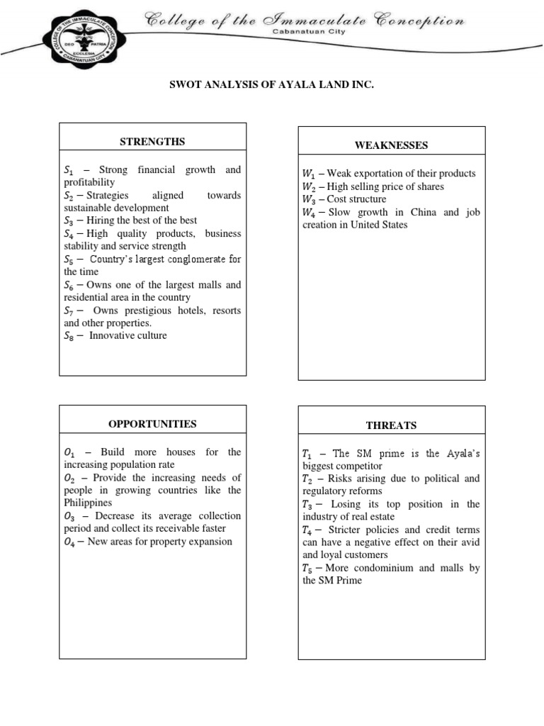 Swot Tows Analysis of Ayala Land Inc | PDF | Swot Analysis | Innovation