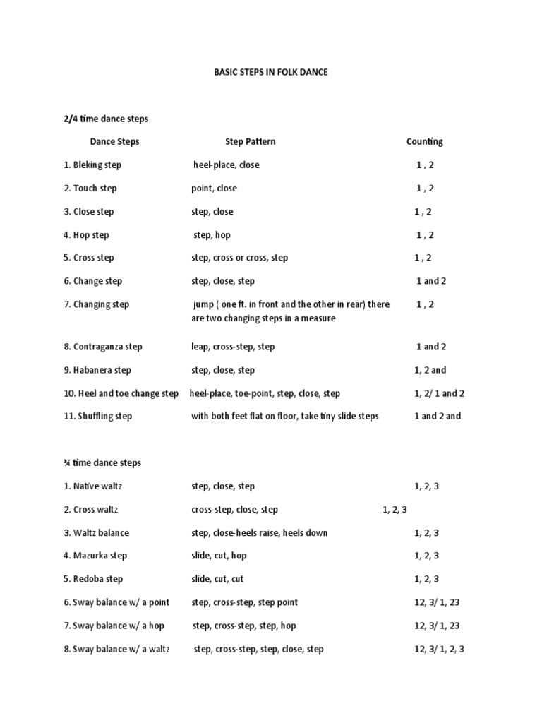 Basic Folk Dance Steps Guide | PDF | Dances | Social Dance