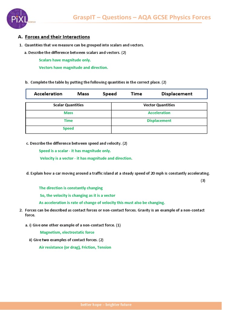 Forces Answers | PDF | Force | Pressure