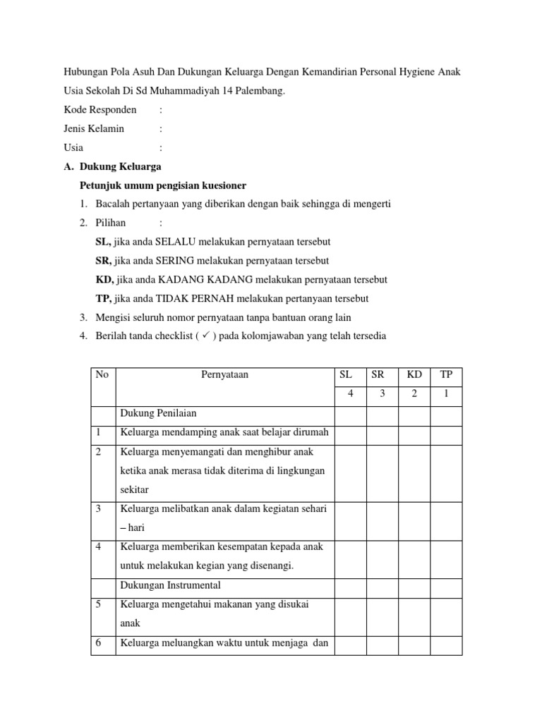 Kuesioner Dukungan Keluarga | PDF
