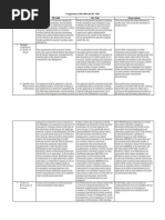 SACE Registration Requirements Overview | PDF | Identity Document | Diploma