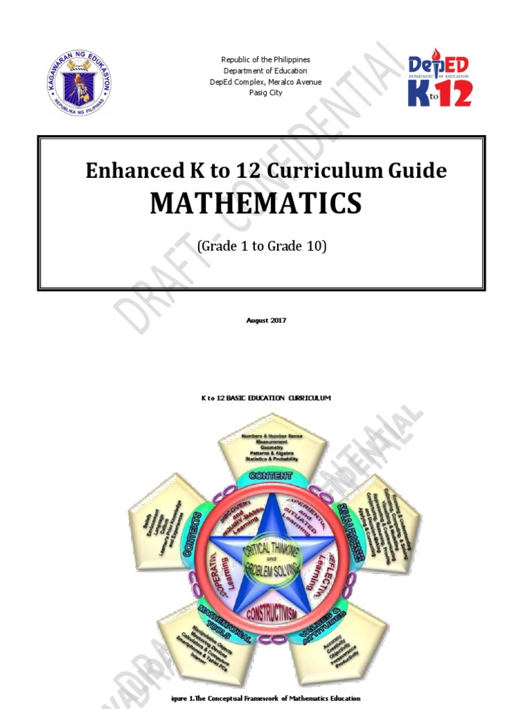 Enhanced Math CG PDF | PDF | Equations | Geometry