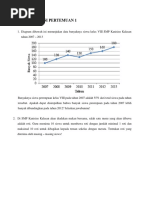Cara Membuat dan Membaca Box Plot | PDF