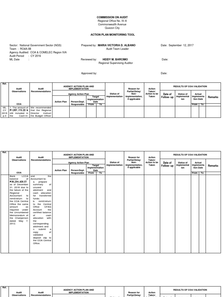 Action Plan Monitoring Tool COA and COMELEC | PDF | Government | Business