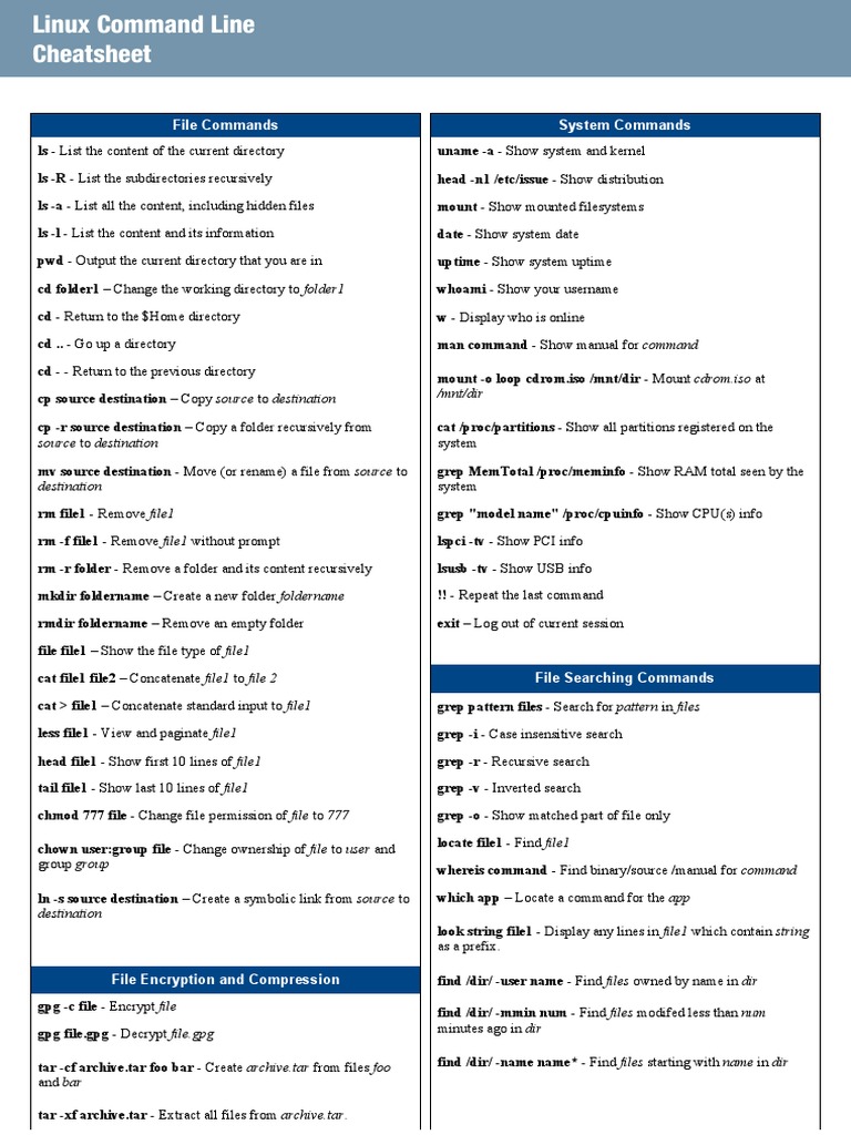 Command Line Cheatsheet | PDF | Directory (Computing) | Information ...