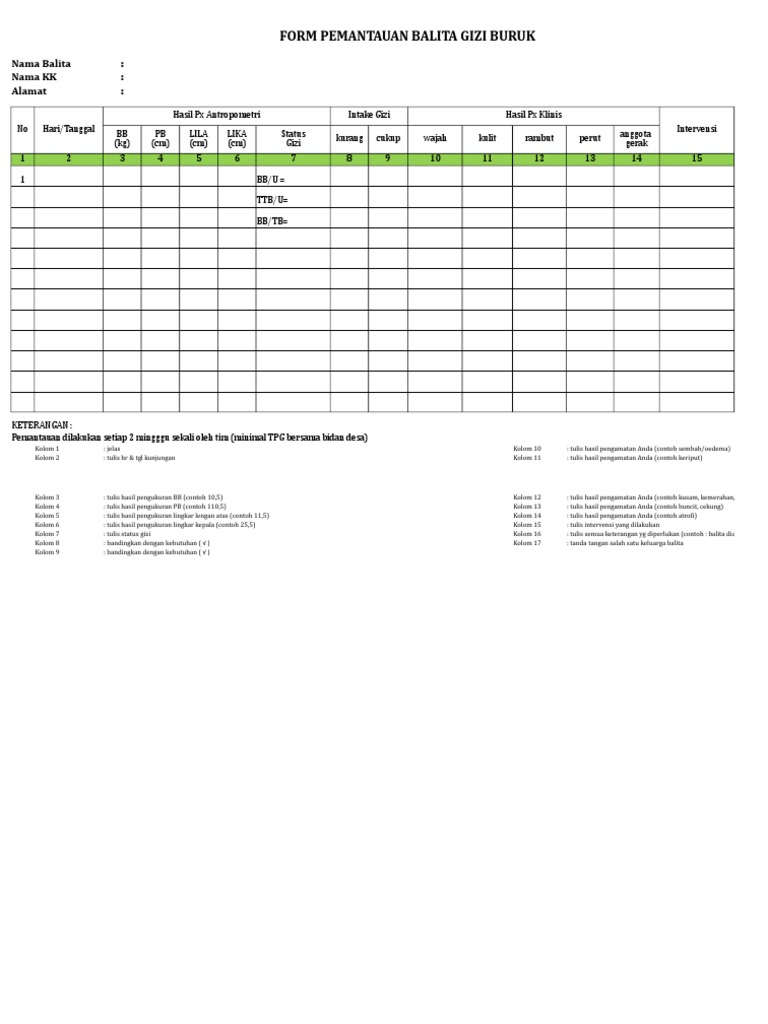 Form Pemantauan Balita Gizi Buruk BB - TB | PDF