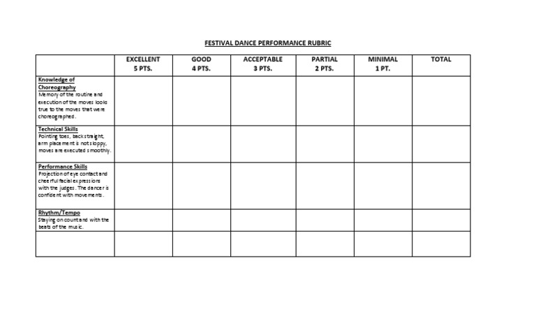 Festival Dance Performance Rubric | PDF