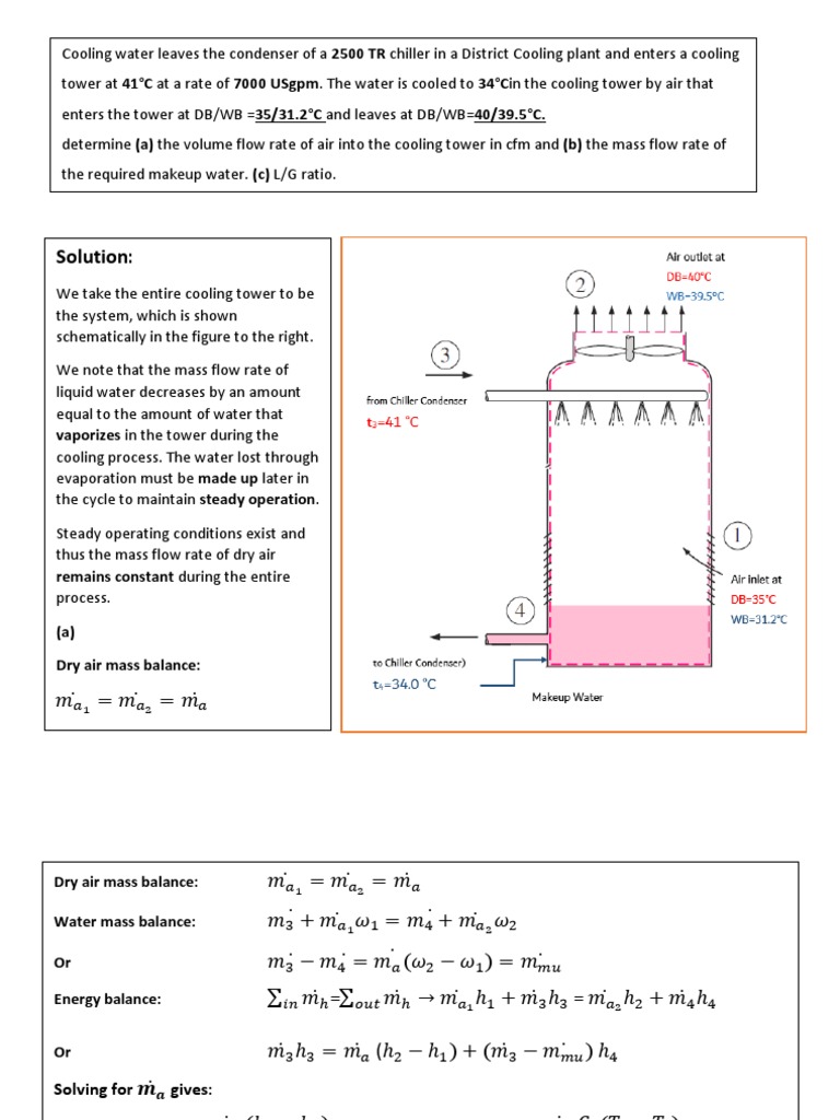 CT | PDF | Transparent Materials | Water
