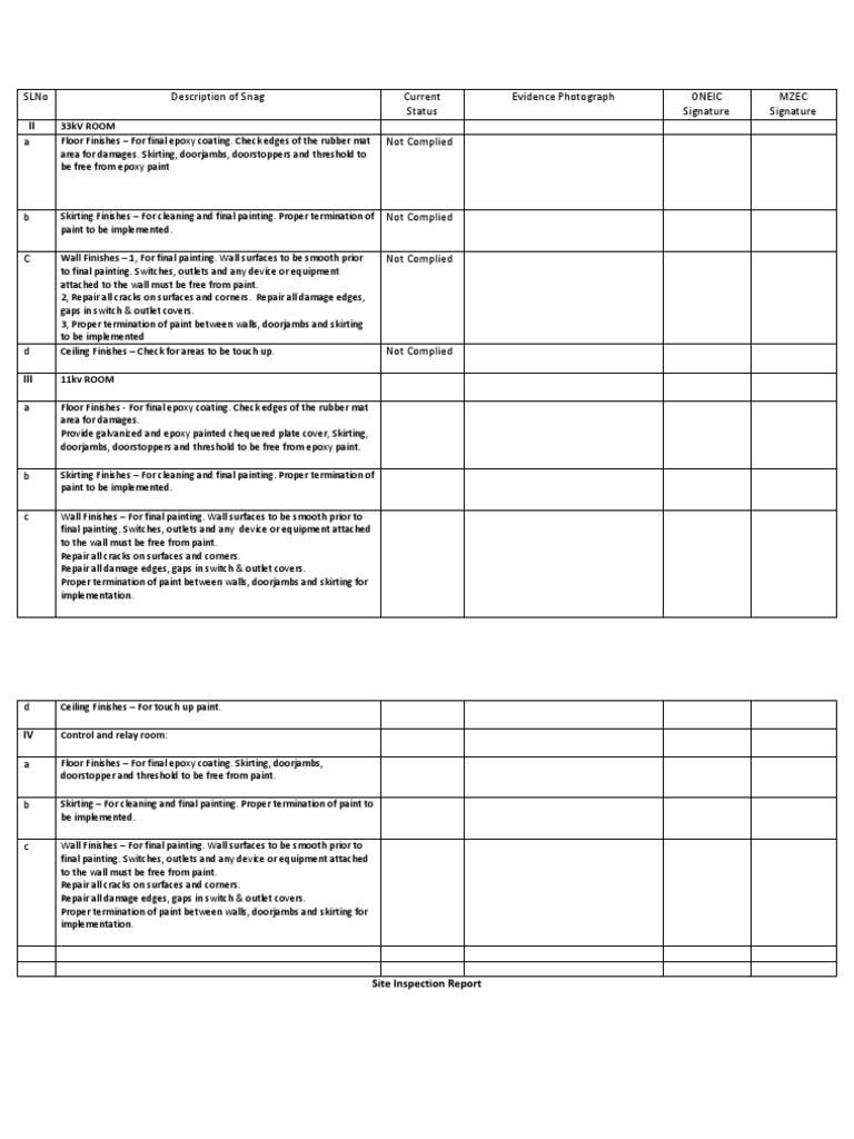 SNAG LIST Compliance Sheet | PDF | Paint | Wall