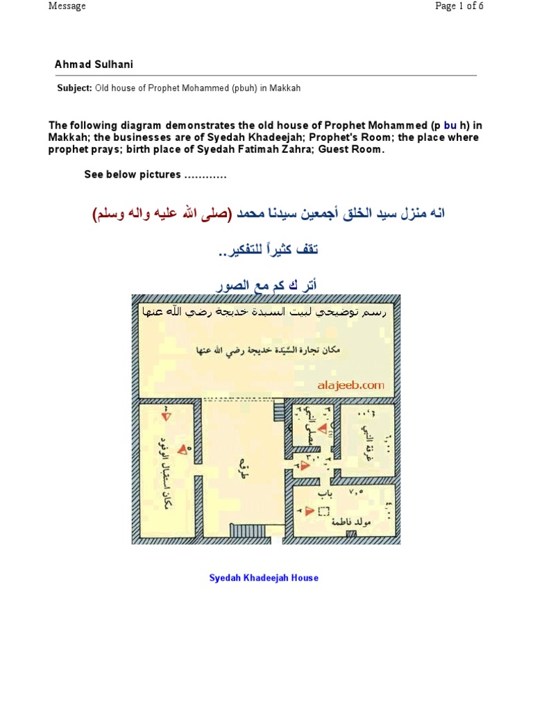 Old House of Prophet Muhammad in Makkah | PDF