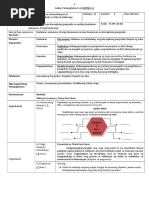 Lesson Plan For Barayti NG Wika | PDF