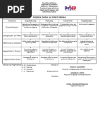 Identification Test | PDF