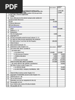 Wipro Salary Slip Breakdown 2024 | PDF