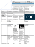 Alkansya Making | PDF