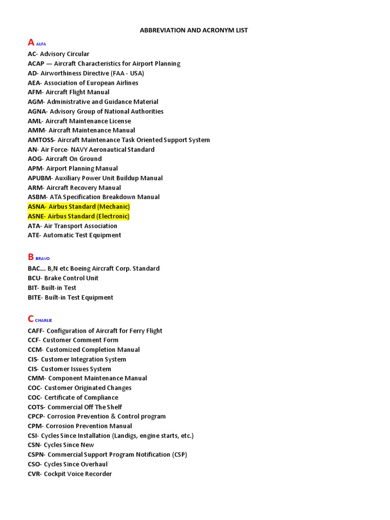 Abbreviation and Acronym List | PDF | Flight Recorder | Federal ...