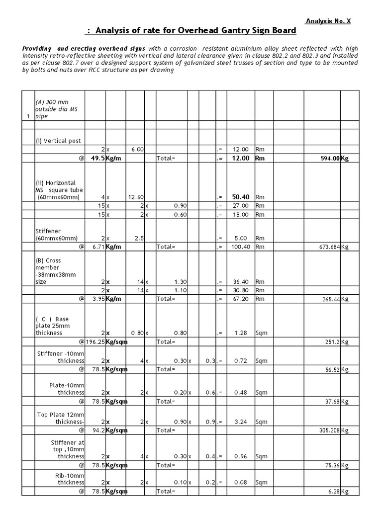 Over Head Sign Board | PDF | Building Materials | Structural Engineering