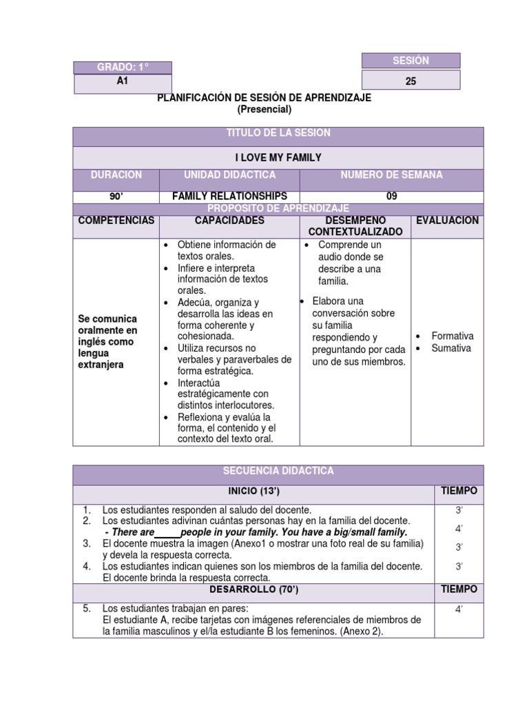 Sesion de Ingles Jec 25 | PDF | Familia | Sociedad