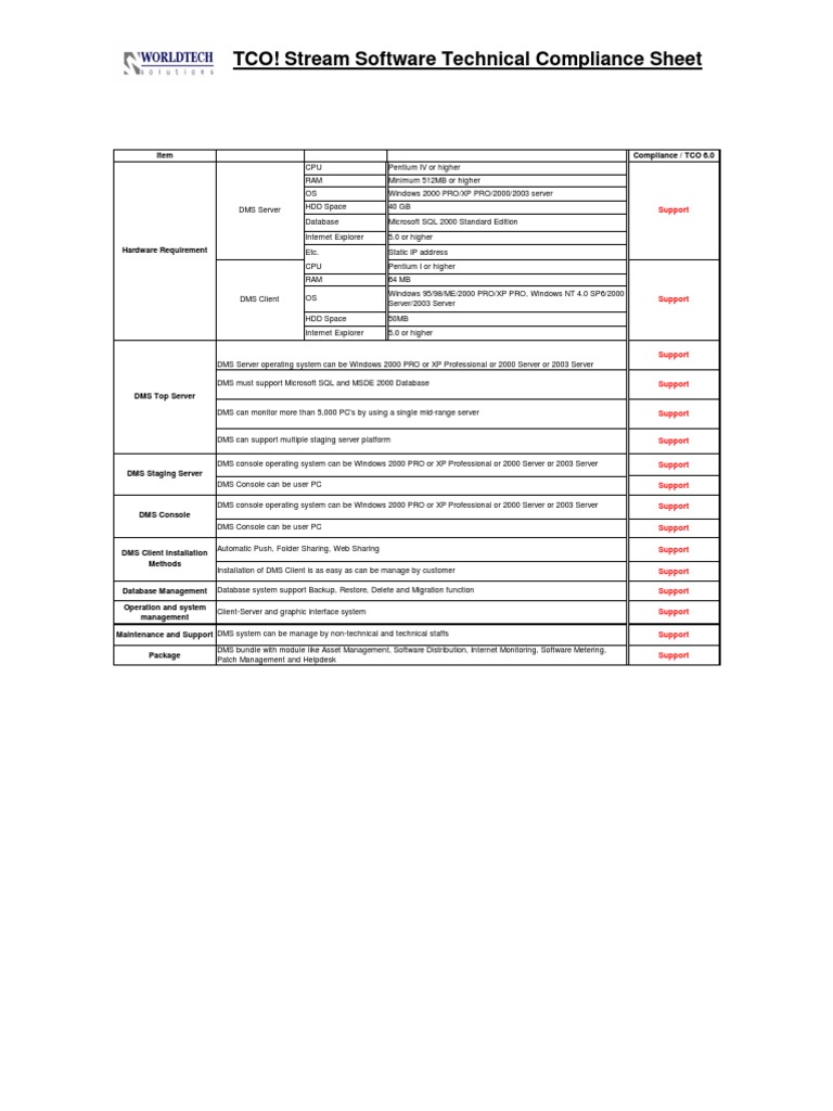 TCO!Stream Technical Compliance | PDF | Windows 2000 | Microsoft Windows