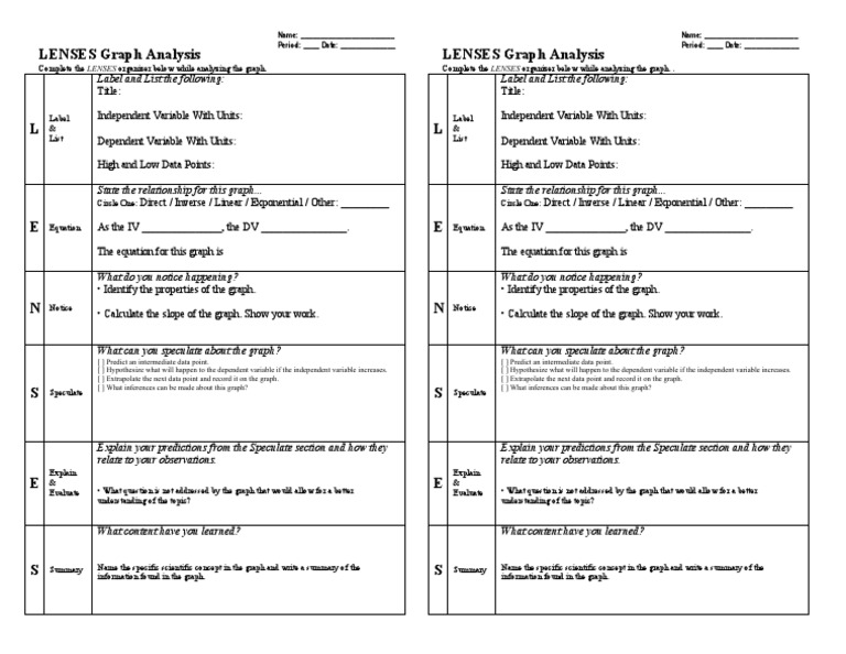 LENSES Graph Analysis Guide | PDF | Prediction | Dependent And ...