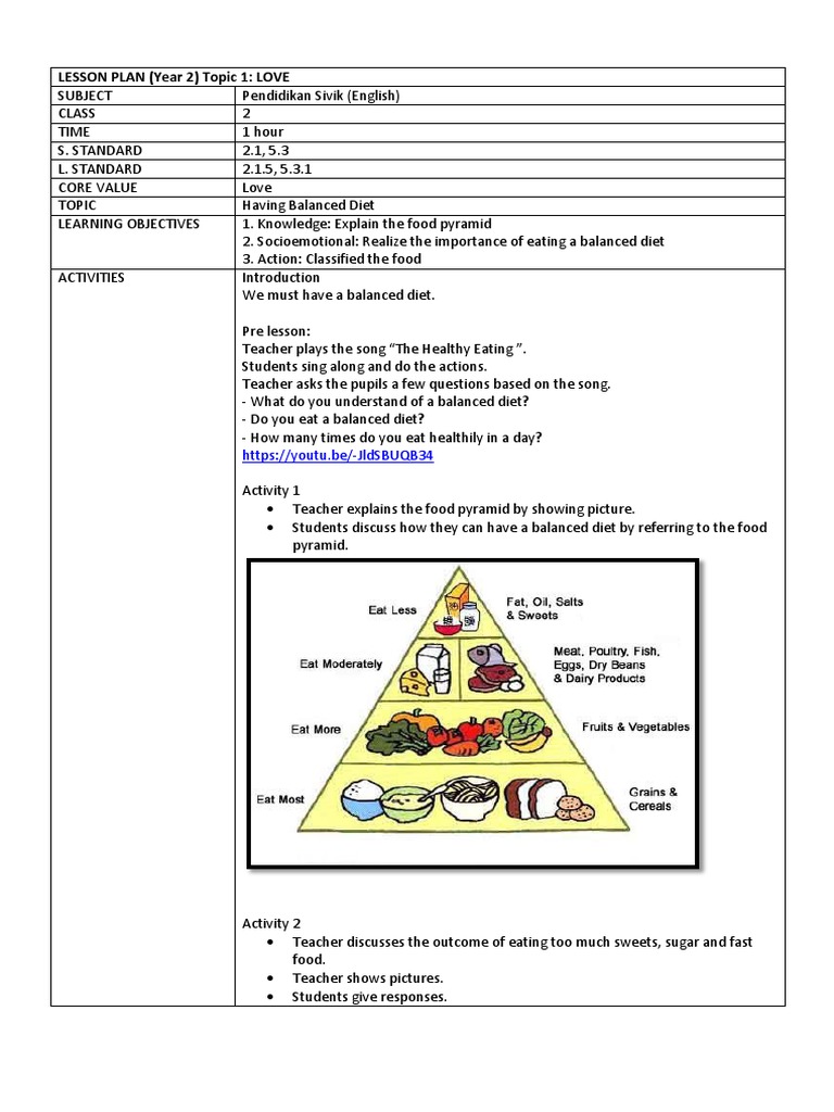 LESSON PLAN Balanced Diet | PDF