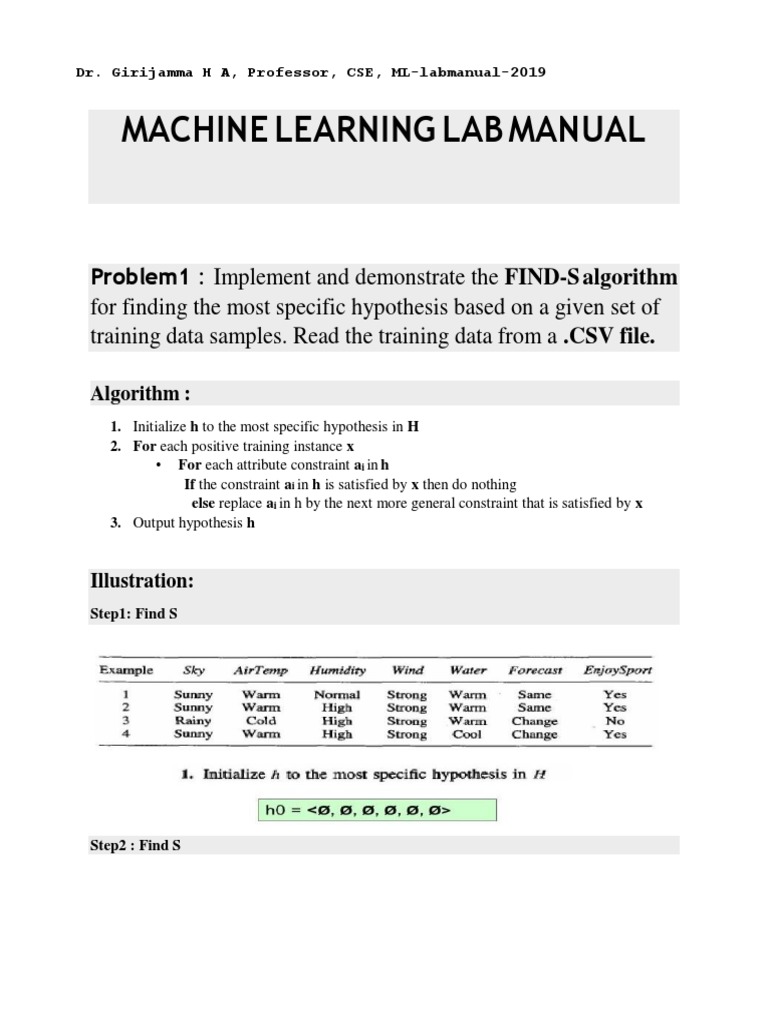Ml Lab Manual 2019 Pdf Artificial Neural Network Applied Mathematics