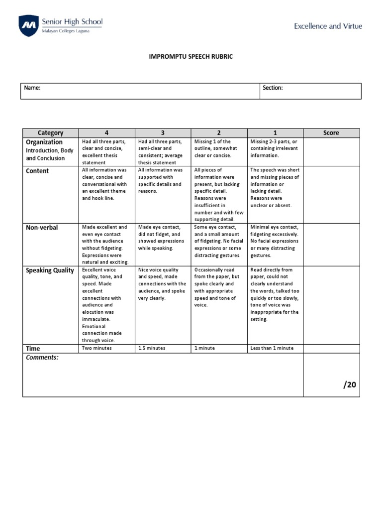 Impromptu Speech Rubric | PDF | Linguistics | Human Communication