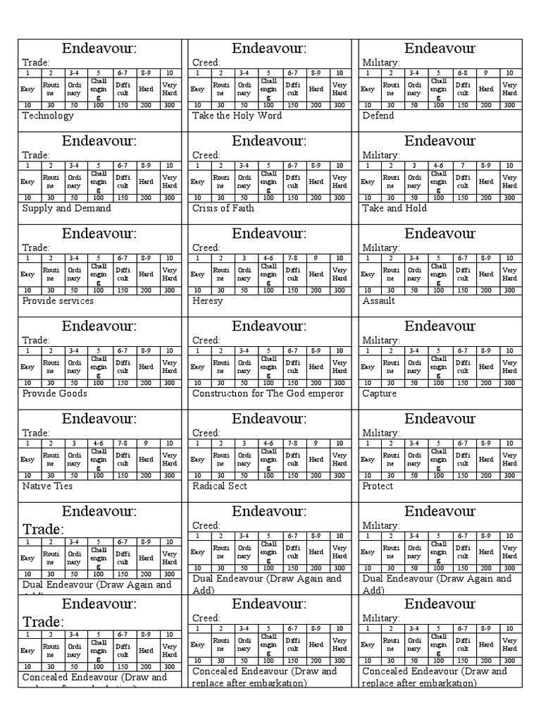Endeavour Cards | PDF