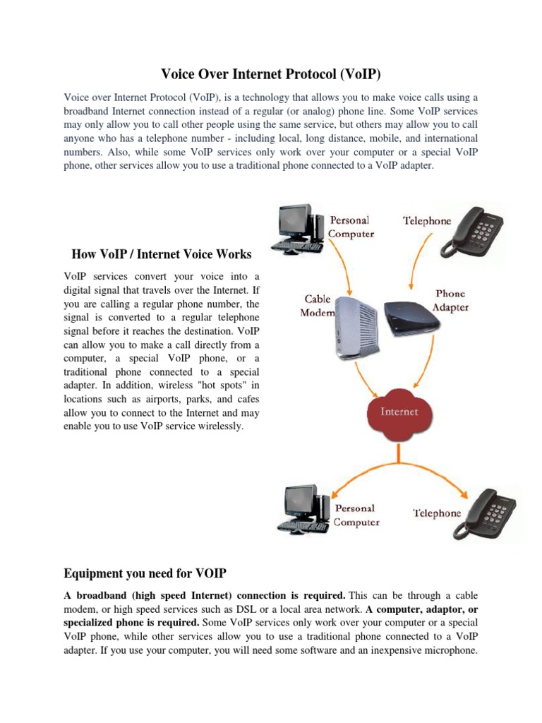Voice Over Internet Protocol | PDF | Voice Over Ip | Telephone