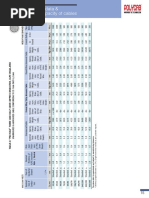 KS C 8431 & JIS C 8430: HI-PVC Conduit (HI-PVC) | PDF | Pipe (Fluid ...