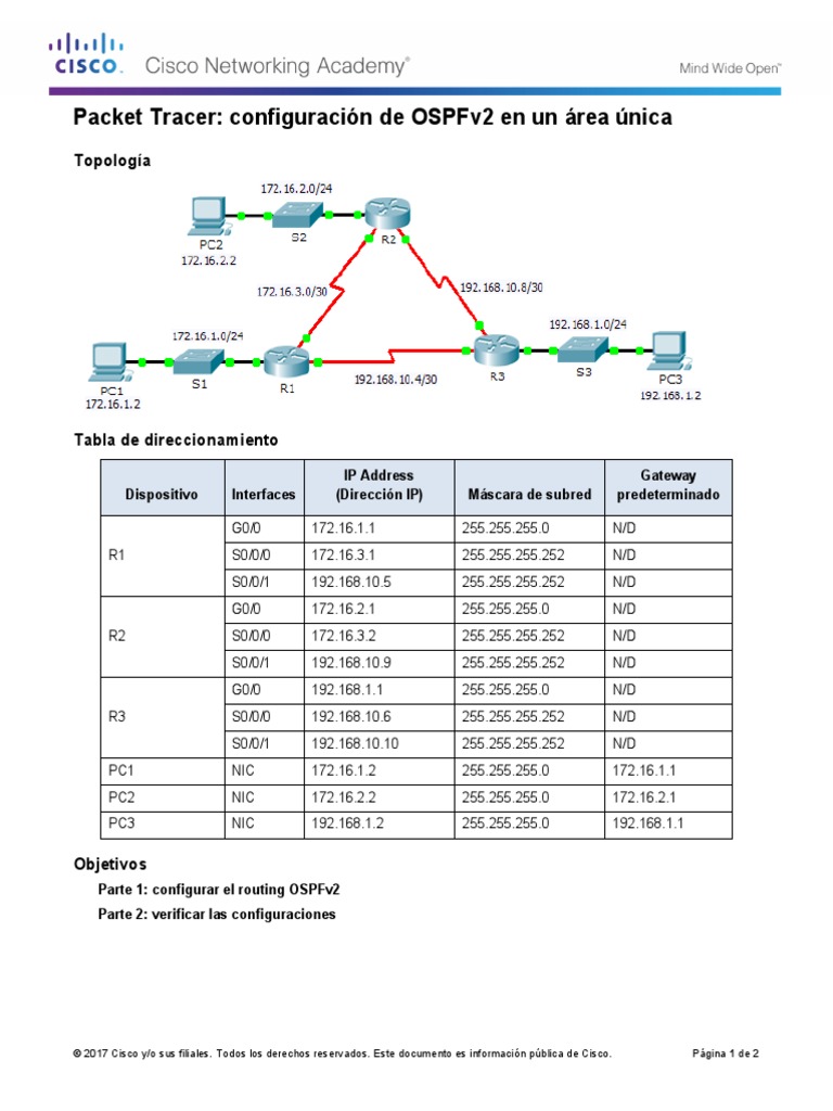 4.1 Packet Tracer - Configuracion OSPF v2 PDF | PDF | Enrutador ...
