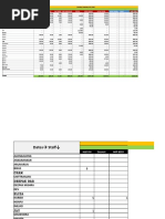 Breakage Report Form | PDF